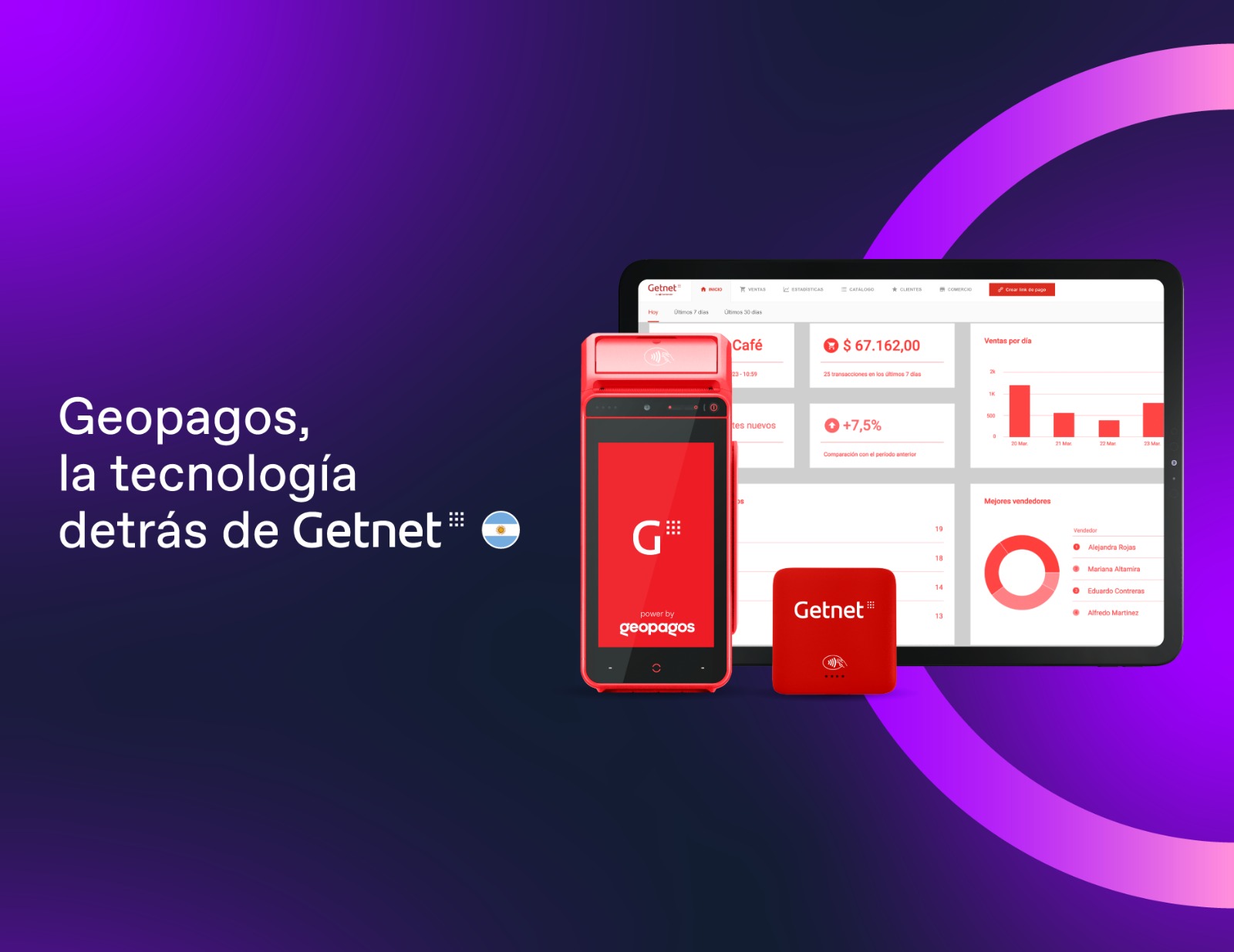 Caso de uso: Getnet Argentina